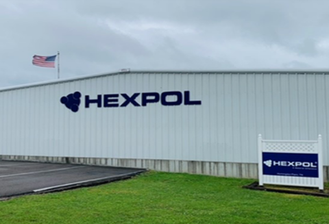 Analyse de l'Action HEXPOL AB